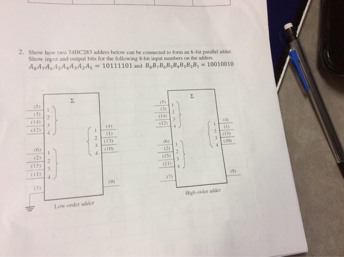 Solved Show how two 74HC283 adders below can be connected to | Chegg.com