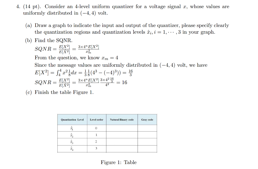 Solved can you please solve this question and show all your | Chegg.com