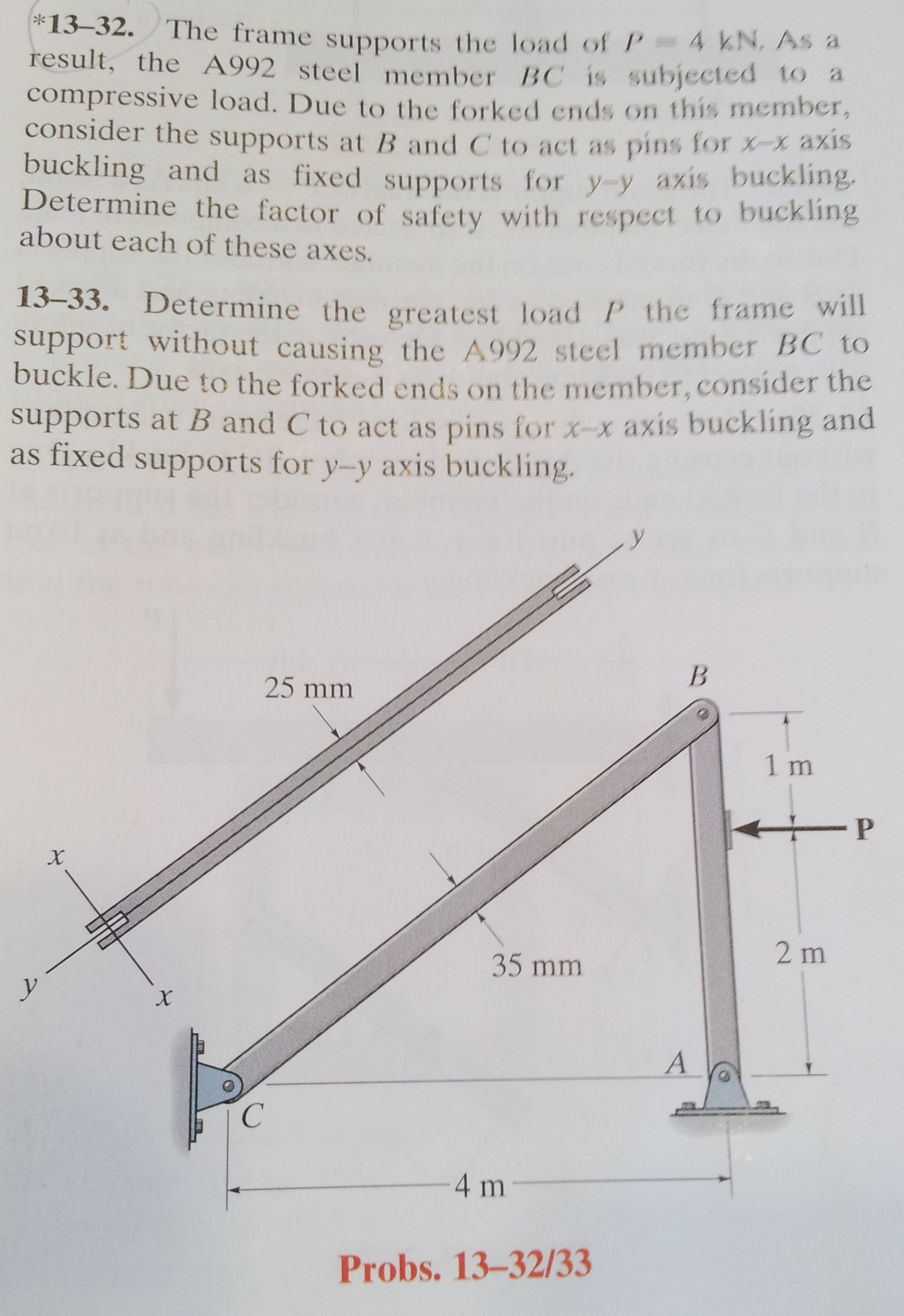 Solved The frame supports the load of P = 4 kN, As a result, | Chegg.com