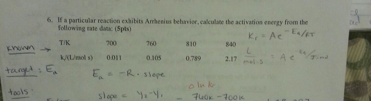 Solved 6. If a particular reaction exhibits Arrhenius | Chegg.com