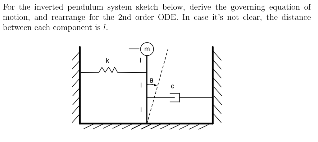 Solved For the inverted pendulum system sketch below, derive | Chegg.com