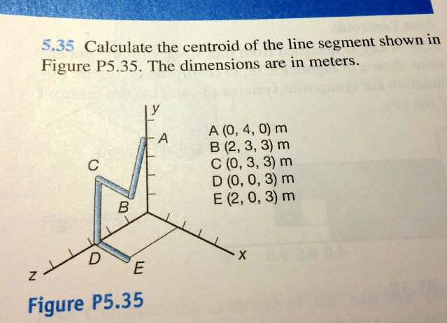 Solved Calculate the centroid of the line segment shown in | Chegg.com