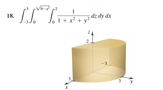 Solved Evaluate the following integral in Cylindrical | Chegg.com