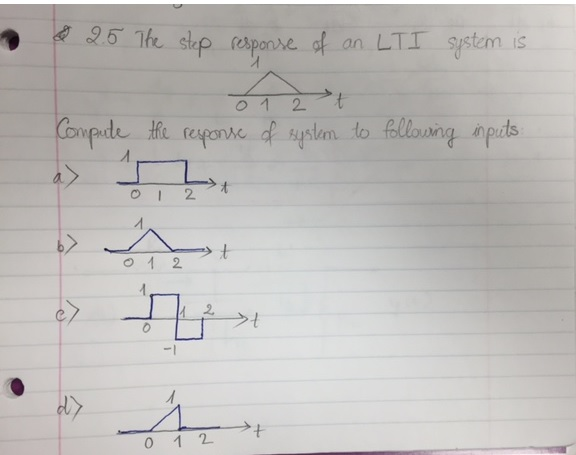 Solved The step response of an LTI system is Compute the | Chegg.com