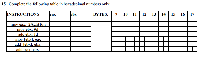 Solved Complete the following table in hexadecimal numbers | Chegg.com