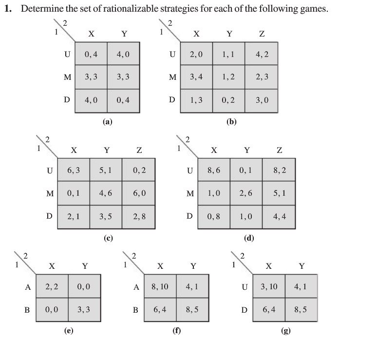 Solved 1. Determine the set of rationalizable strategies for | Chegg.com