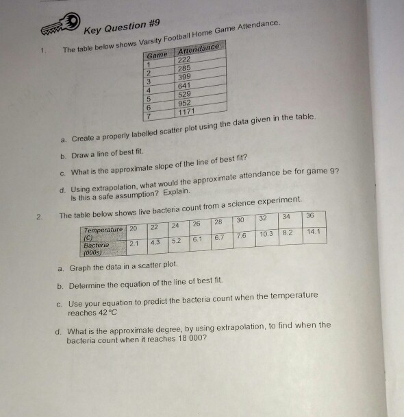 Solved The table below shows Varsity Football Home Game | Chegg.com
