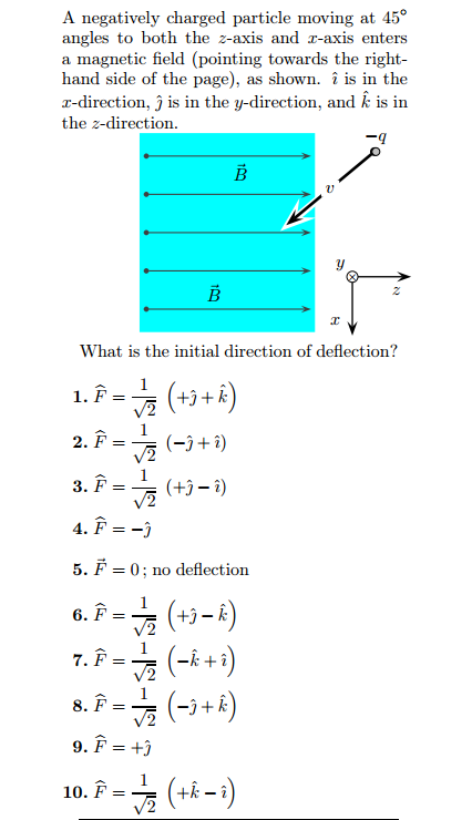 Solved A negatively charged particle moving at 45degree | Chegg.com