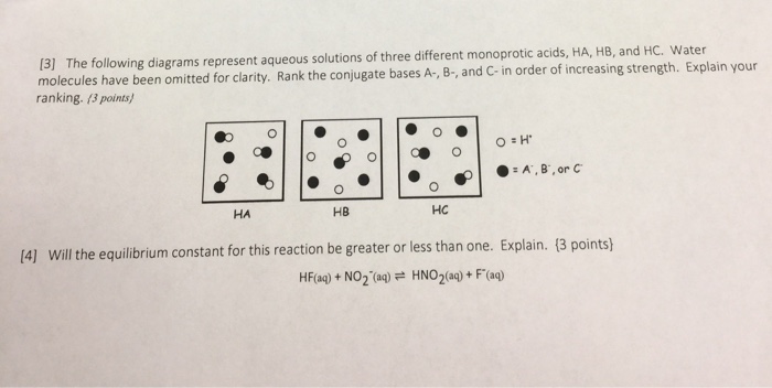 Solved The following diagrams represent aqueous solutions of | Chegg.com