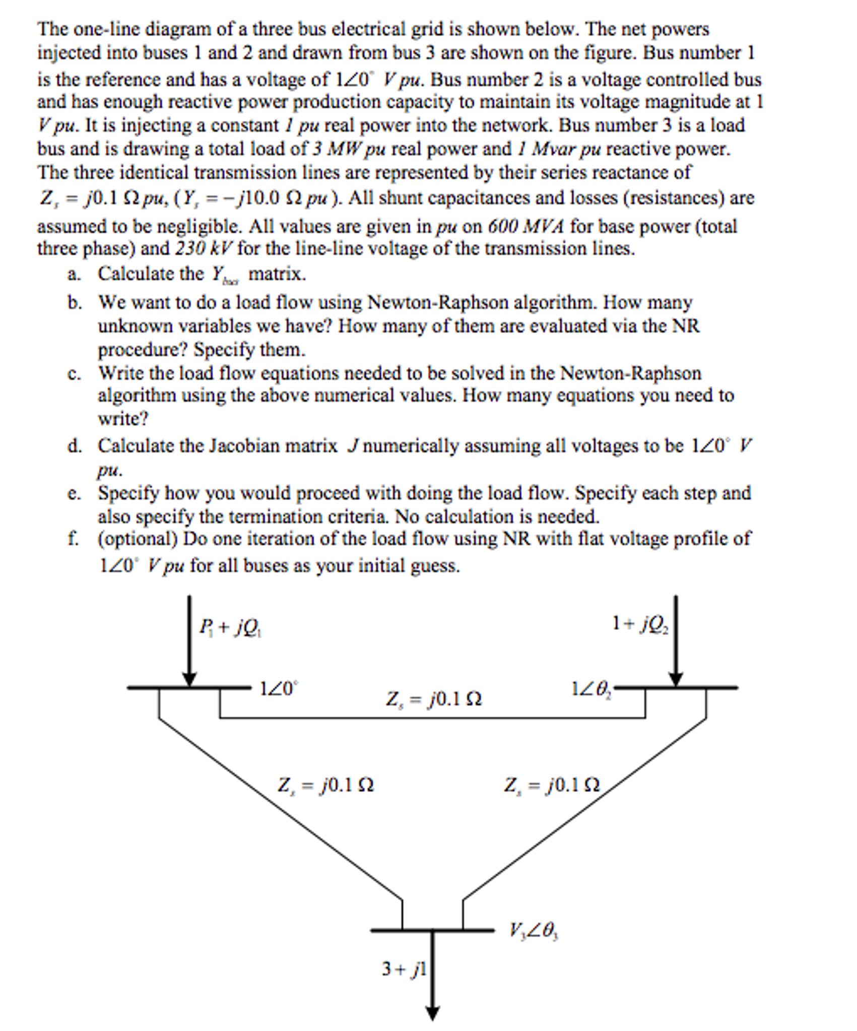 Solved The one-line diagram of a three bus electrical grid | Chegg.com
