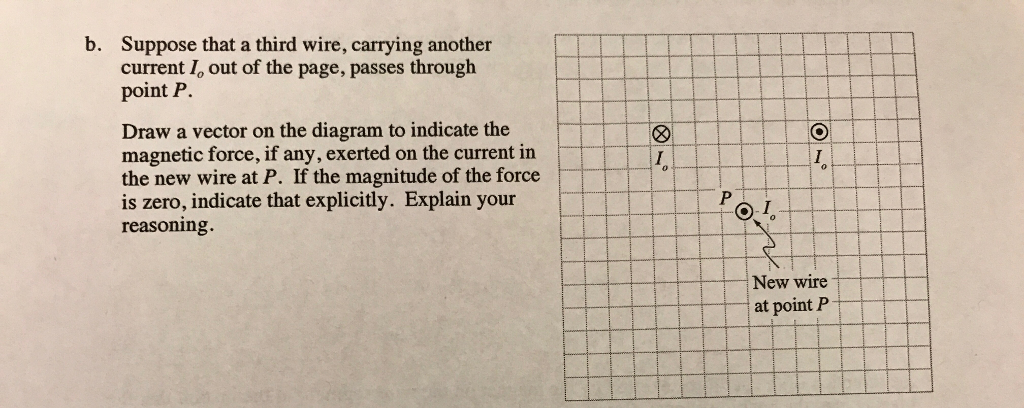 Solved Suppose that a third wire, carrying another current | Chegg.com