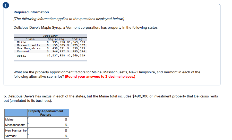 Solved Required information The following information | Chegg.com
