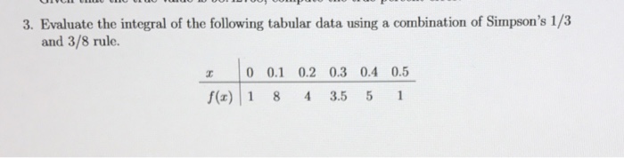 Solved Evaluate the integral of the following tabular data | Chegg.com