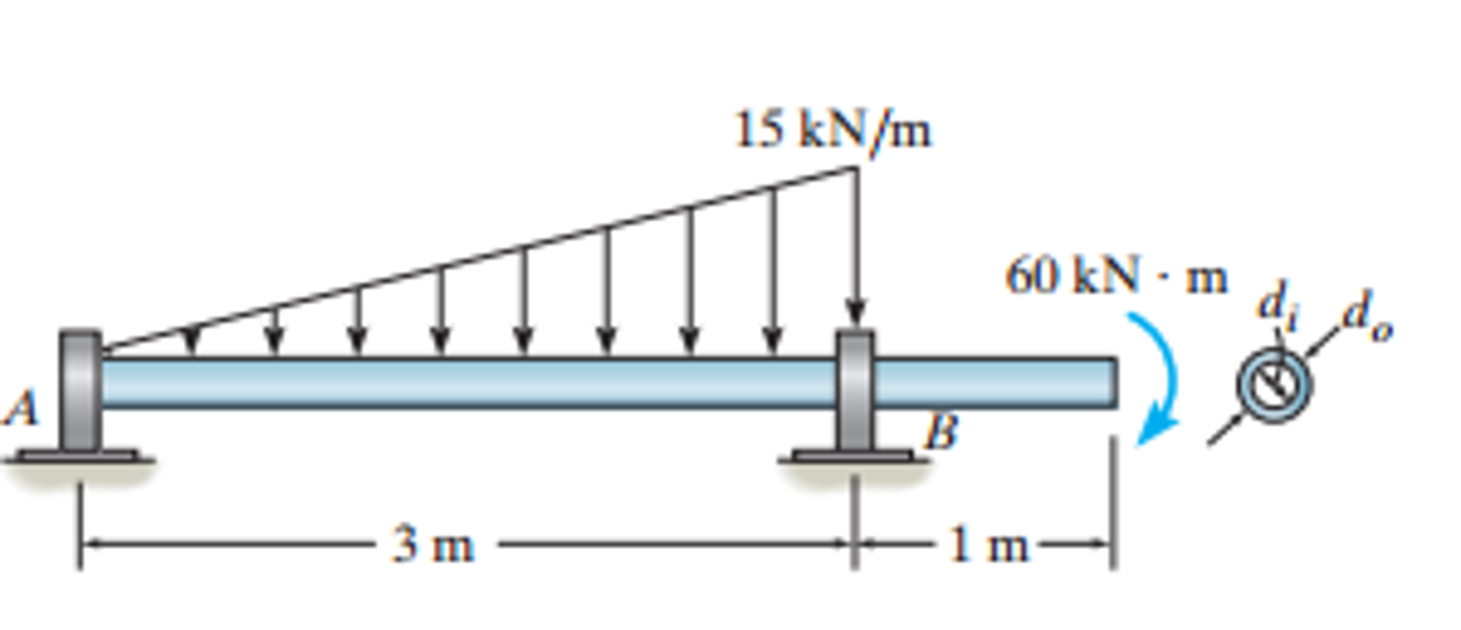 Solved Determine the absolute maximum bending stress in the | Chegg.com