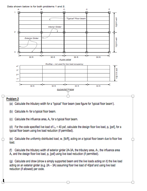 Solved Data shown below is for both problems 1 and 2. (a) | Chegg.com