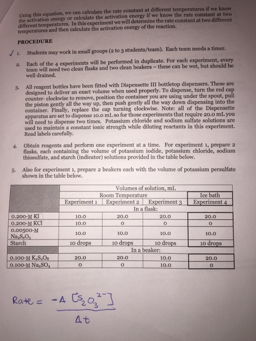Solved CHEMICAL KINETICS Initial reactant concentrations: | Chegg.com