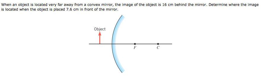 Solved When an object is located very far away from a convex | Chegg.com