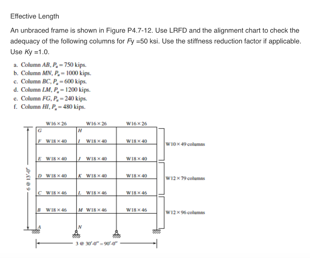 Solved Effective Length An unbraced frame is shown in | Chegg.com