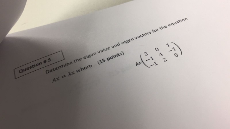 Solved Determine the eigen value and eigen vectors for the | Chegg.com