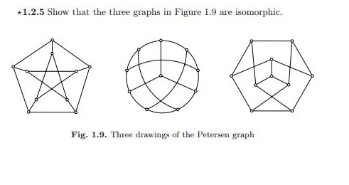 Solved *1.2.5 Show that the three graphs in Figure 1.9 are | Chegg.com