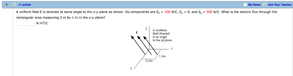 Solved A uniform field E is directed at some angle to the | Chegg.com