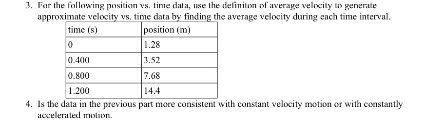 Solved For the following position vs. time data, use the | Chegg.com