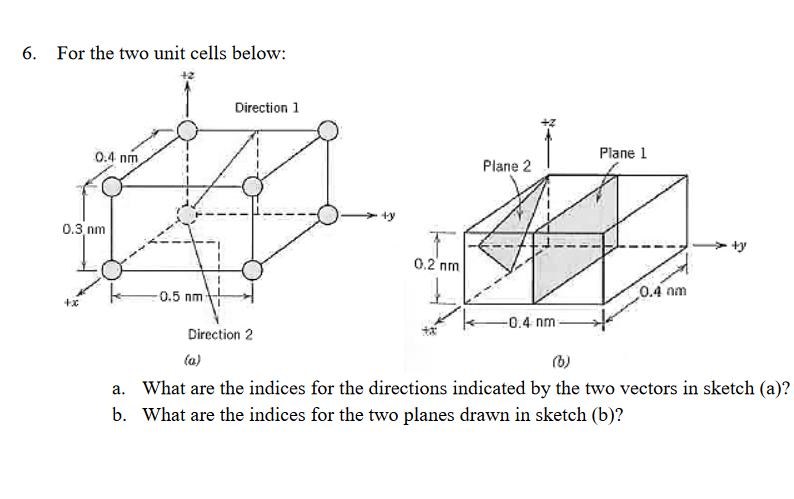 Solved For the two unit cells below: What are the indices | Chegg.com Solved For the two unit cells below: What are the indices | Chegg.com