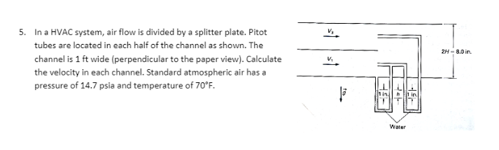 Solved In a HVAC system, airflow is divided by a splitter | Chegg.com
