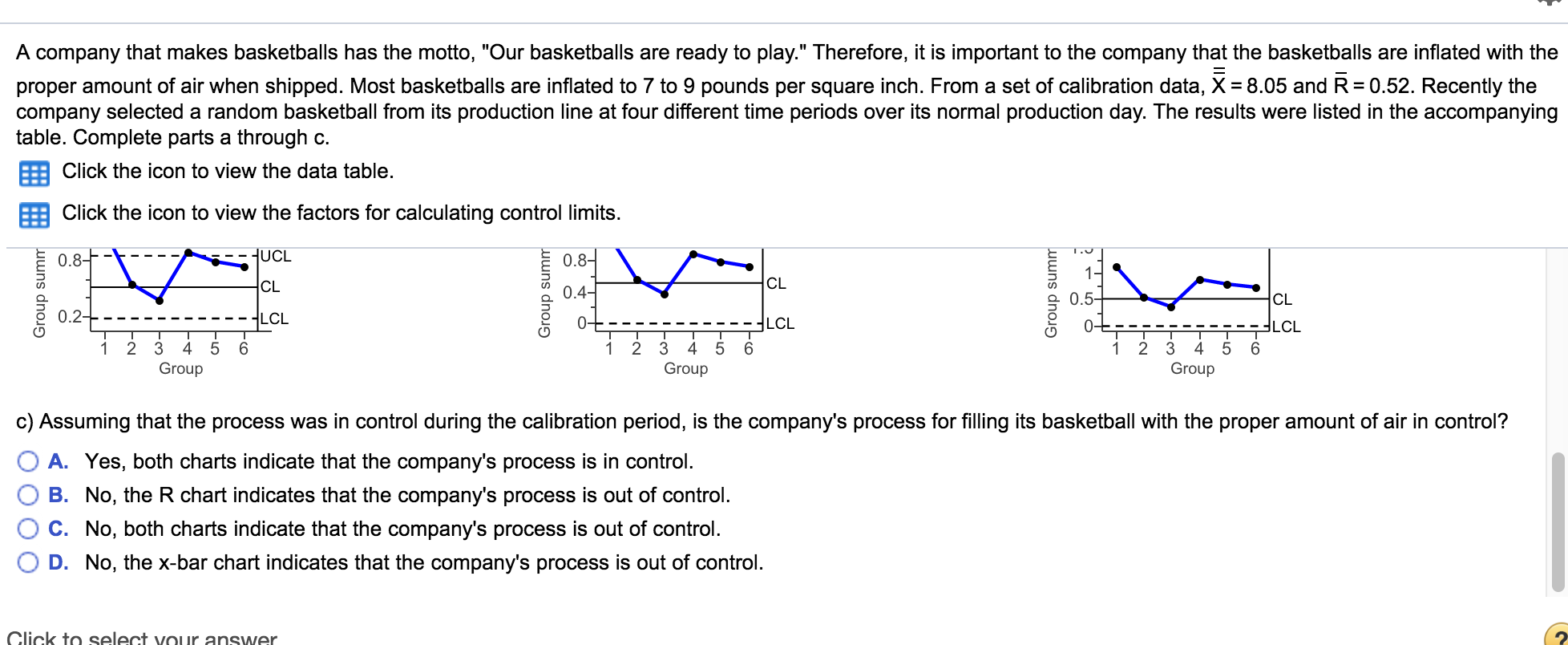 Solved 9 2 table. Complete parts a through c. Click the icon | Chegg.com