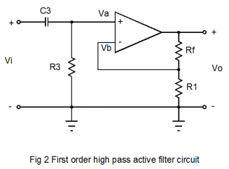 Solved C. Derive the gain expression for the high pass | Chegg.com