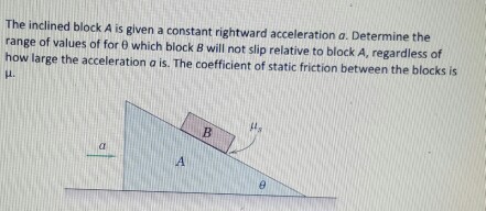 Solved The inclined block A is given a constant rightward | Chegg.com