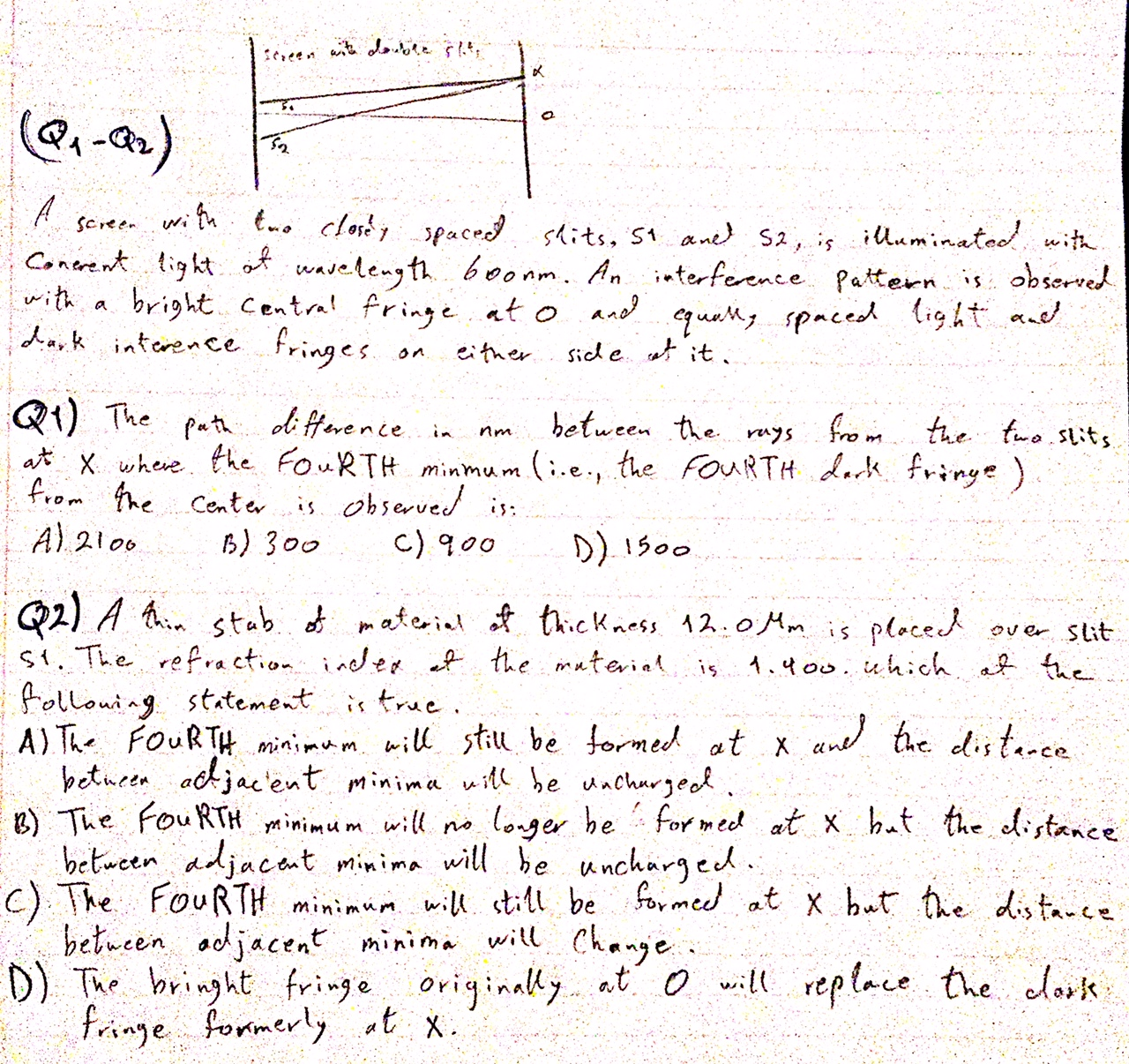 Solved A screen with two closely spaced slits, s1 and s2, is | Chegg.com