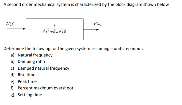 Solved A second order mechanical system is characterized by | Chegg.com