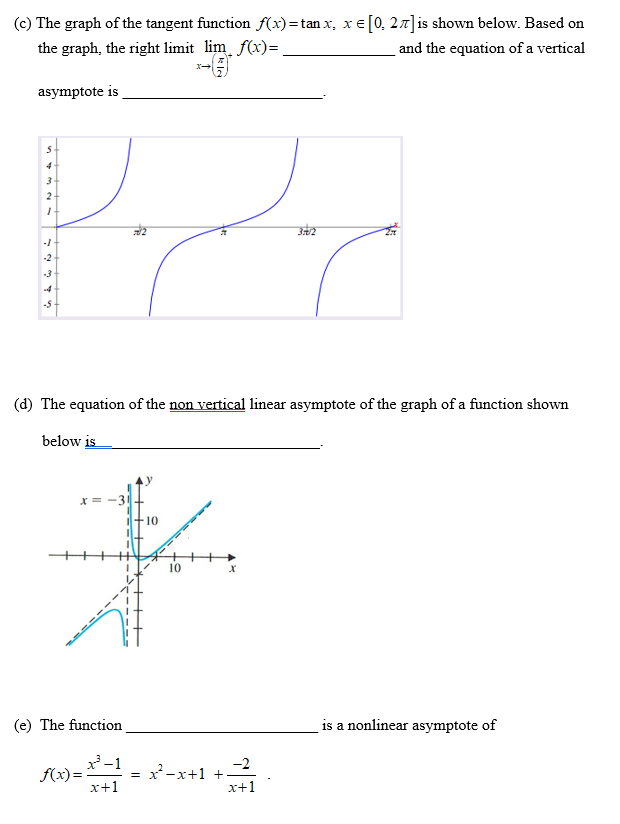Solved The graph of the tangent function f (x) = tan x, x | Chegg.com