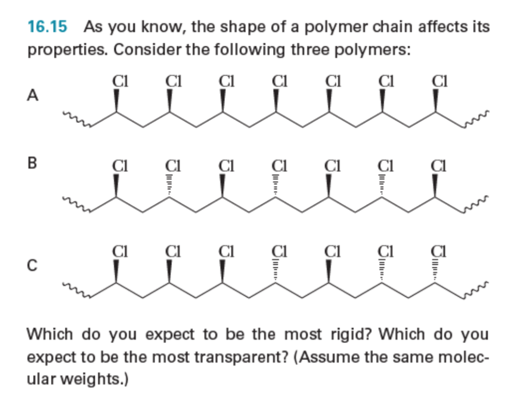 As you know, the shape of a polymer chain affects its | Chegg.com