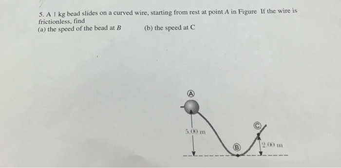 Solved A I kg bead slides on a curved wire, starting from | Chegg.com