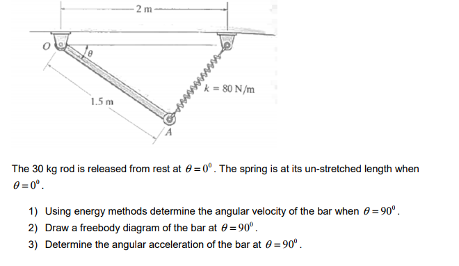 Solved 2 m k=80 N/m 1.5 m rod is released from rest at#20" | Chegg.com