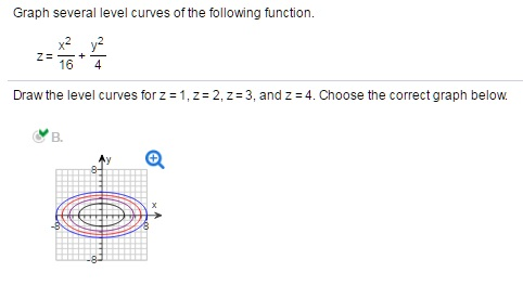 Solved Graph several level curves of the following function. | Chegg.com