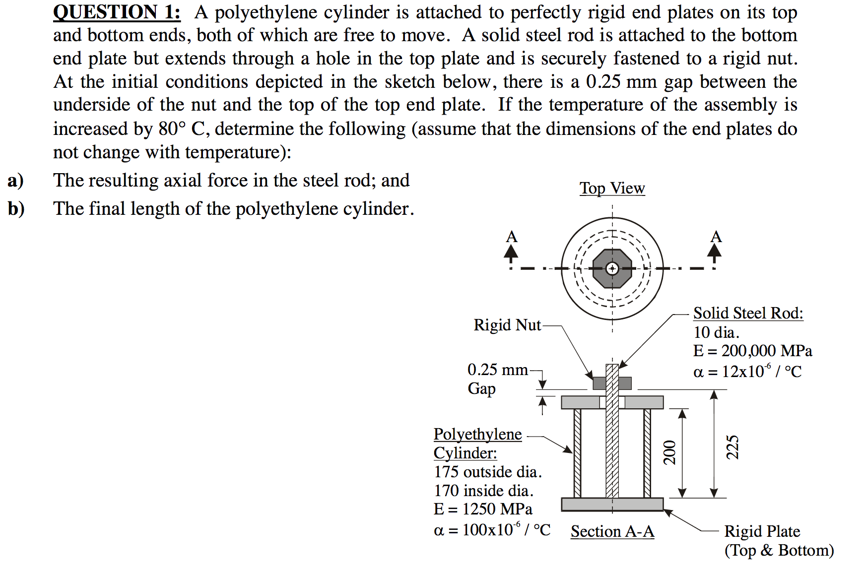 Solved QUESTION 1: A polyethylene cylinder is attached to | Chegg.com