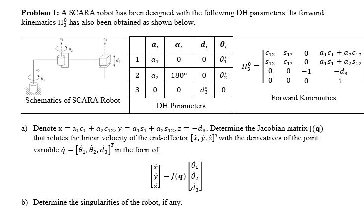 Solved A SCARA robot has been designed with the following DH | Chegg.com