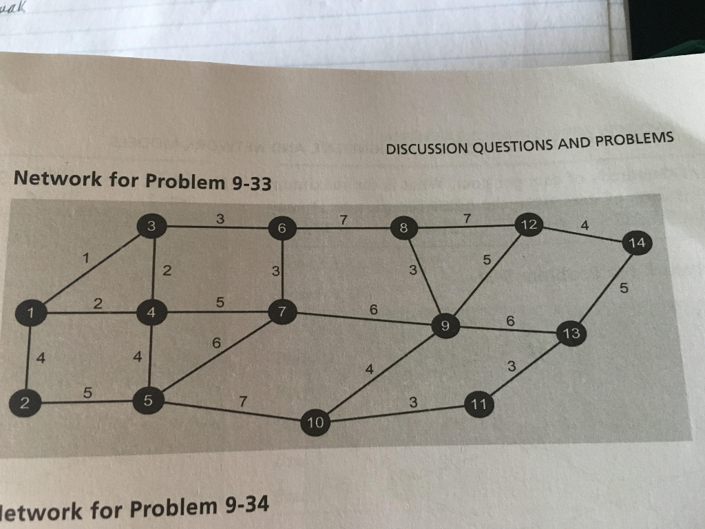 Solved Bechtold construction is in the process of installing | Chegg.com