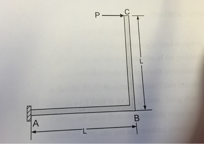 Solved Using the method of virtual work , calculate the | Chegg.com