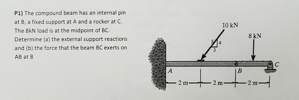 Solved P1) The compound beam has an internal pin at B, a | Chegg.com