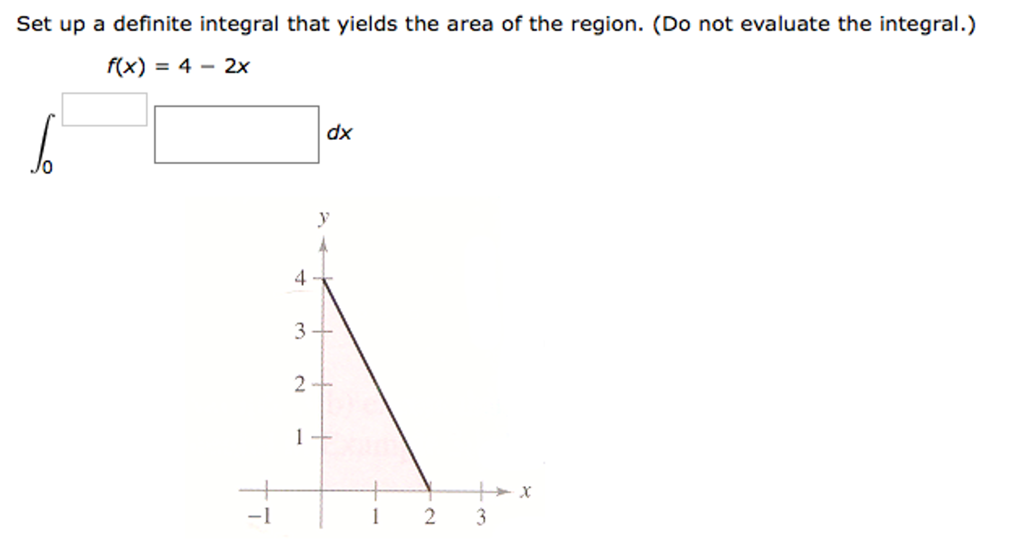 Solved Set up a define integral that yield the area of the | Chegg.com