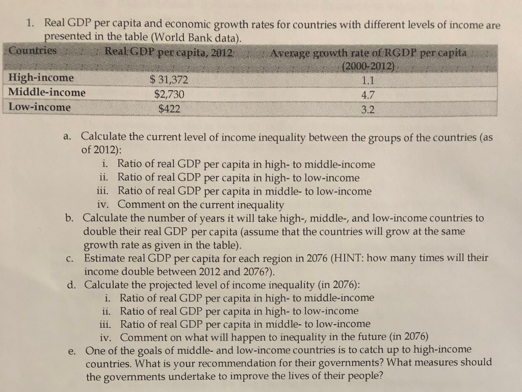Solved Real GDP per capita and economic growth rates for | Chegg.com