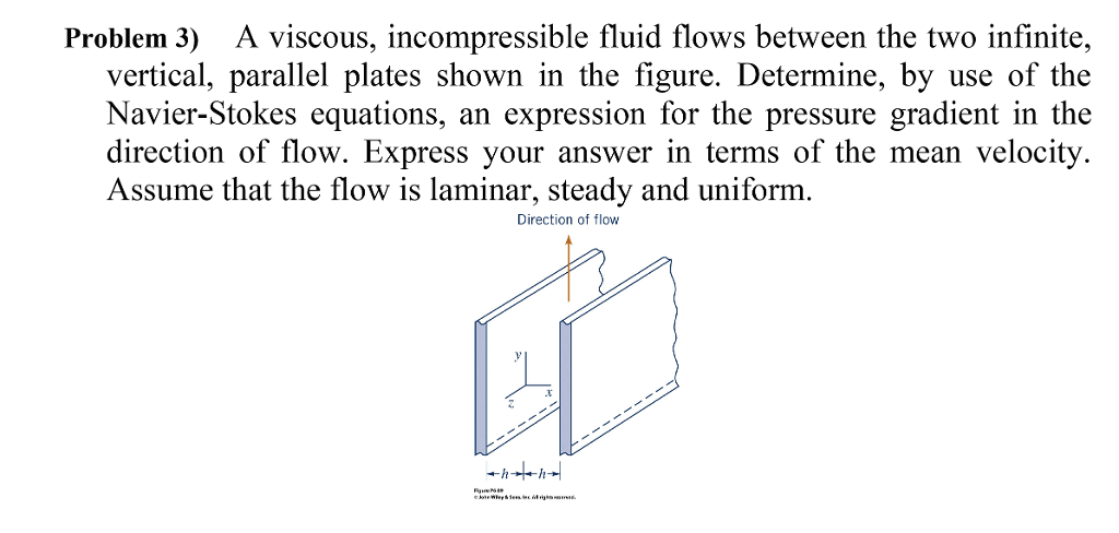 Solved Problem 3) A viscous, incompressible fluid flows | Chegg.com