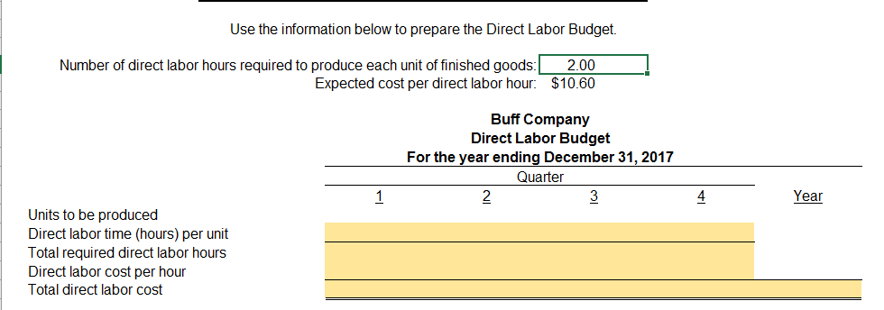 Solved Use the information below to prepare the Direct Labor | Chegg.com