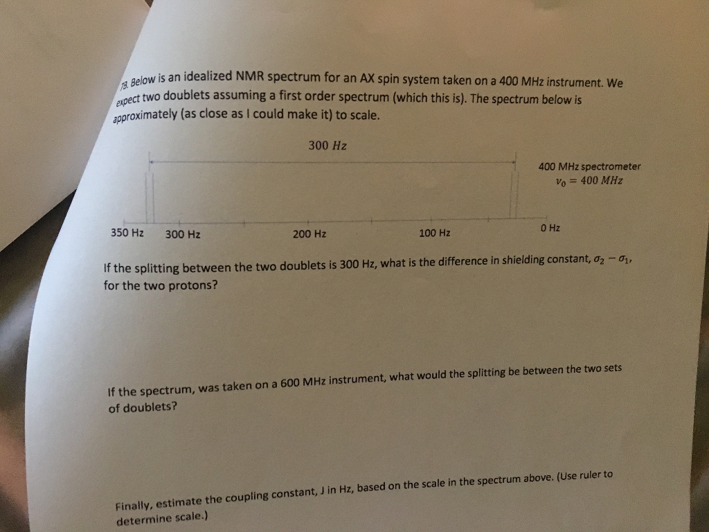 Solved 4 Below is an idealized NMR spectrum for an AX spin | Chegg.com