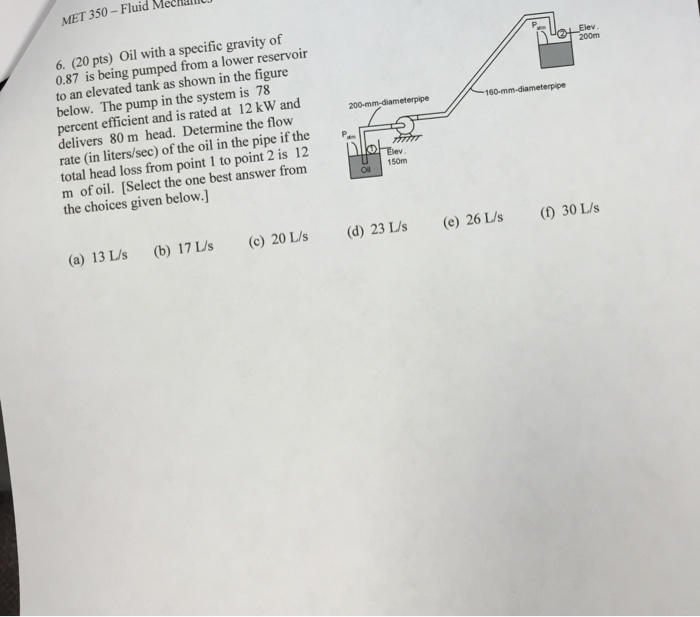 Solved 6. (20 pts) Oil with a specific gravity of 0.87 is | Chegg.com