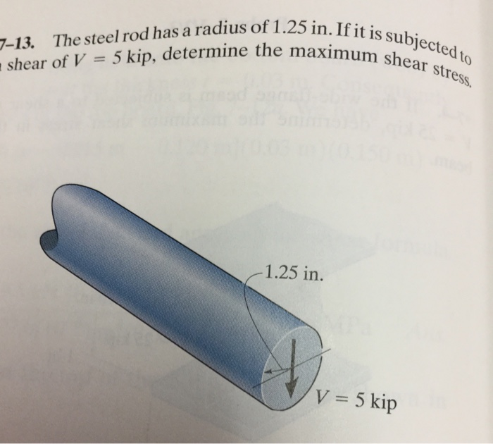 Solved The steel rod has a radius of 1.25 in. If it is | Chegg.com